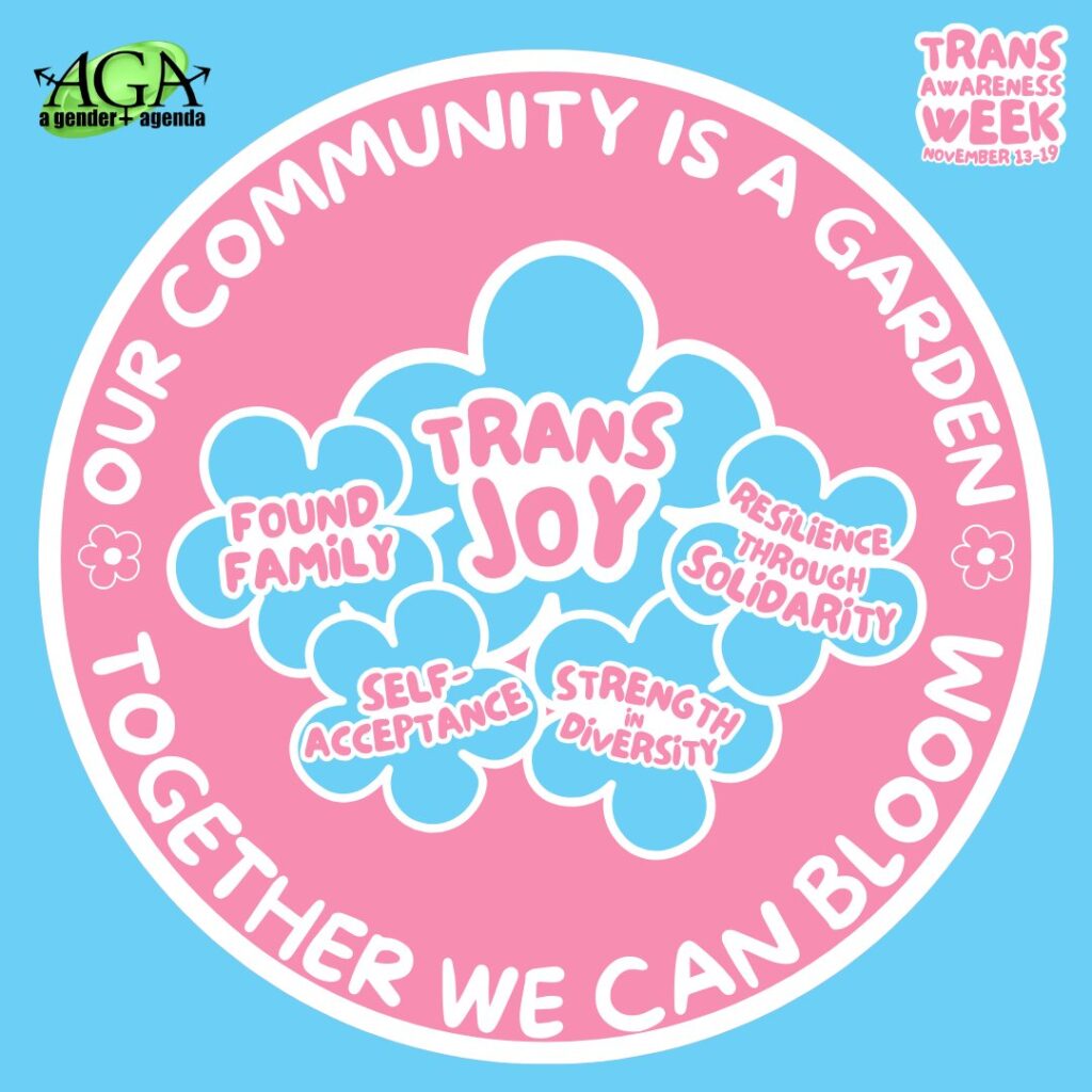 Trans Awareness Week: "Visibility Is Crucial" - Star Observer